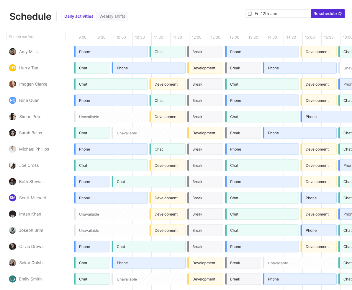 What Is Workforce Scheduling The Definitive Guide Surfboard 0317